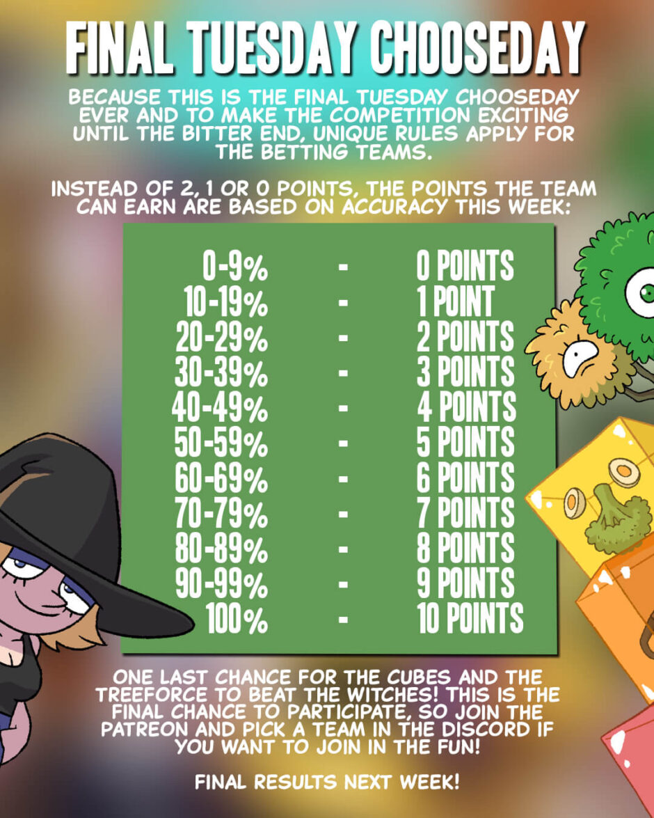 302: Choose your intern team! – Wooden Plank Studios